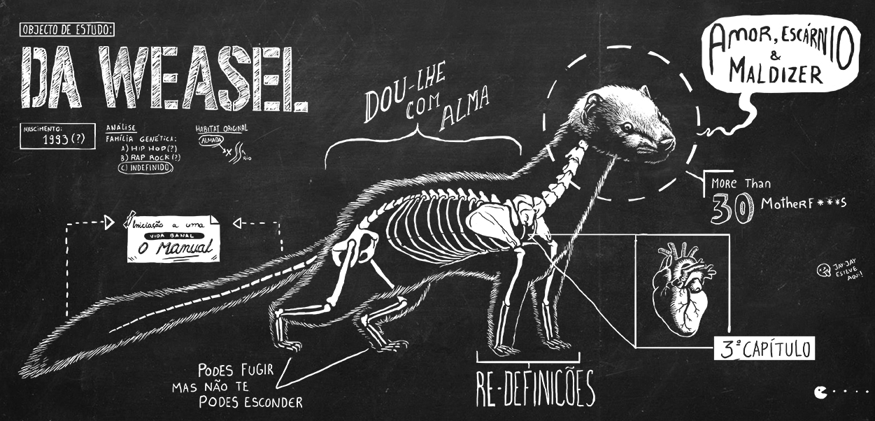 Da Weasel: os primeiros passos de uma longa caminhada - Rimas e Batidas